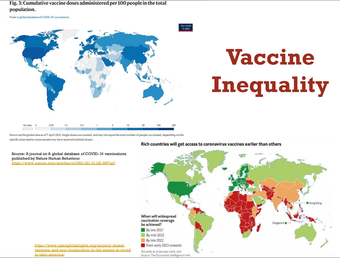 Big Pharmaceutical Monopoly & Impunity During the Covid19 Pandemic ...